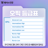 오픽 등급표 확인 오픽 유효기간 연장 방법 총정리 네이버 블로그